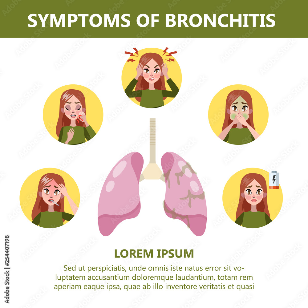 Bronchitis symptoms infographic. Chronic disease. Cough, fatigue Stock ...