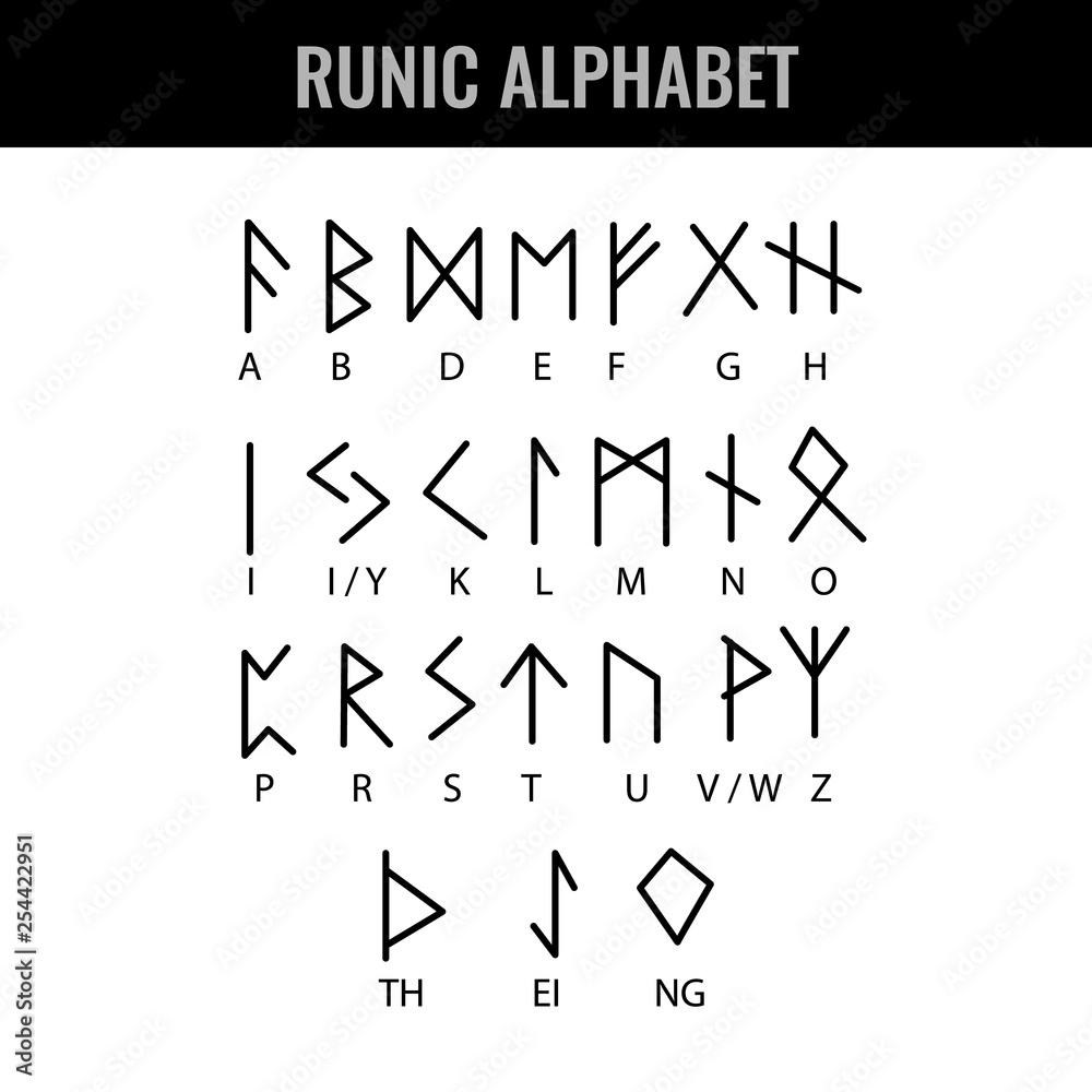 Runic Alphabet and its Latin letter interpretation. Vector illustration ...