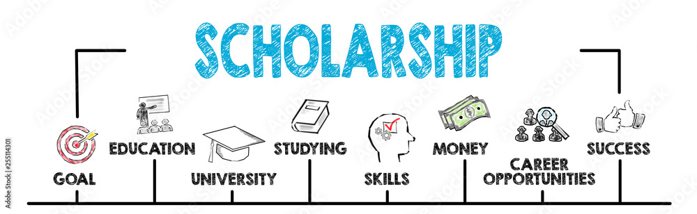 Scholarship concept. Chart with keywords and icons Stock Illustration ...