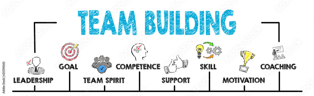 Team building concept. Chart with keywords and icons Stock Illustration ...