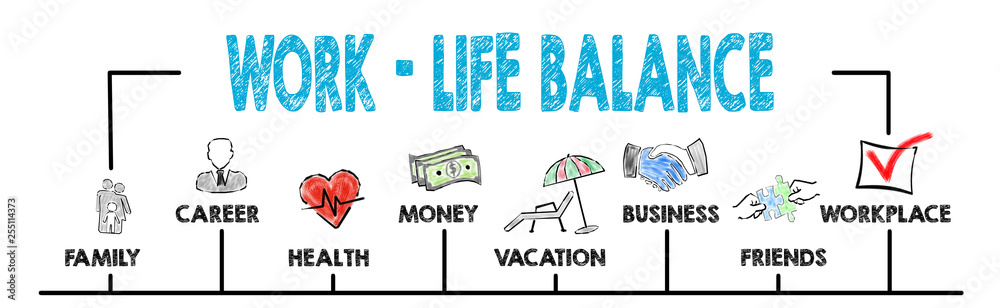 Work life balance concept. Chart with keywords and icons ilustração do ...