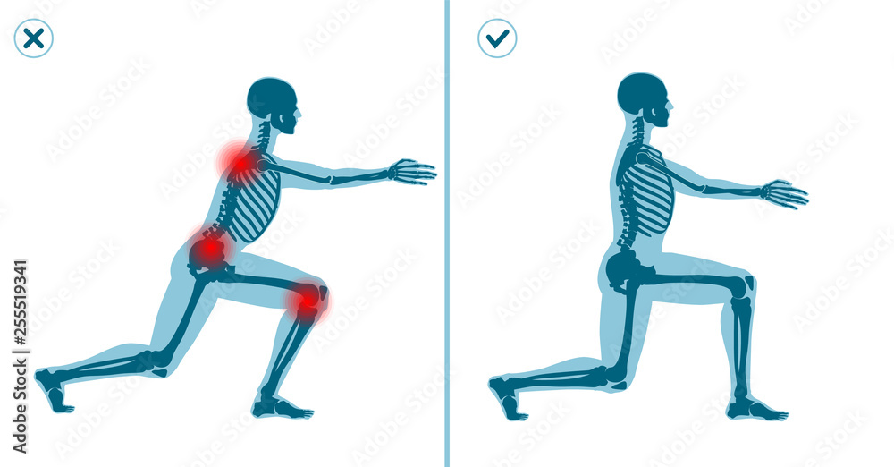 Wrong and correct lunges exercise. Right and wrong execution technique ...