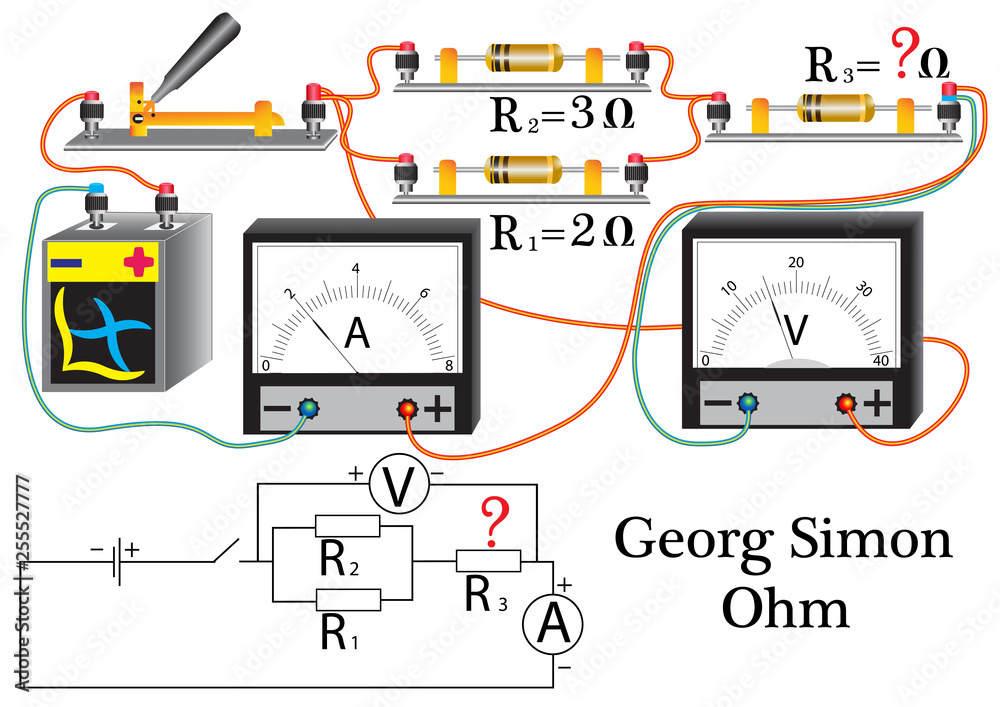 The physical task for studying the topic of Ohm's laws for an ...