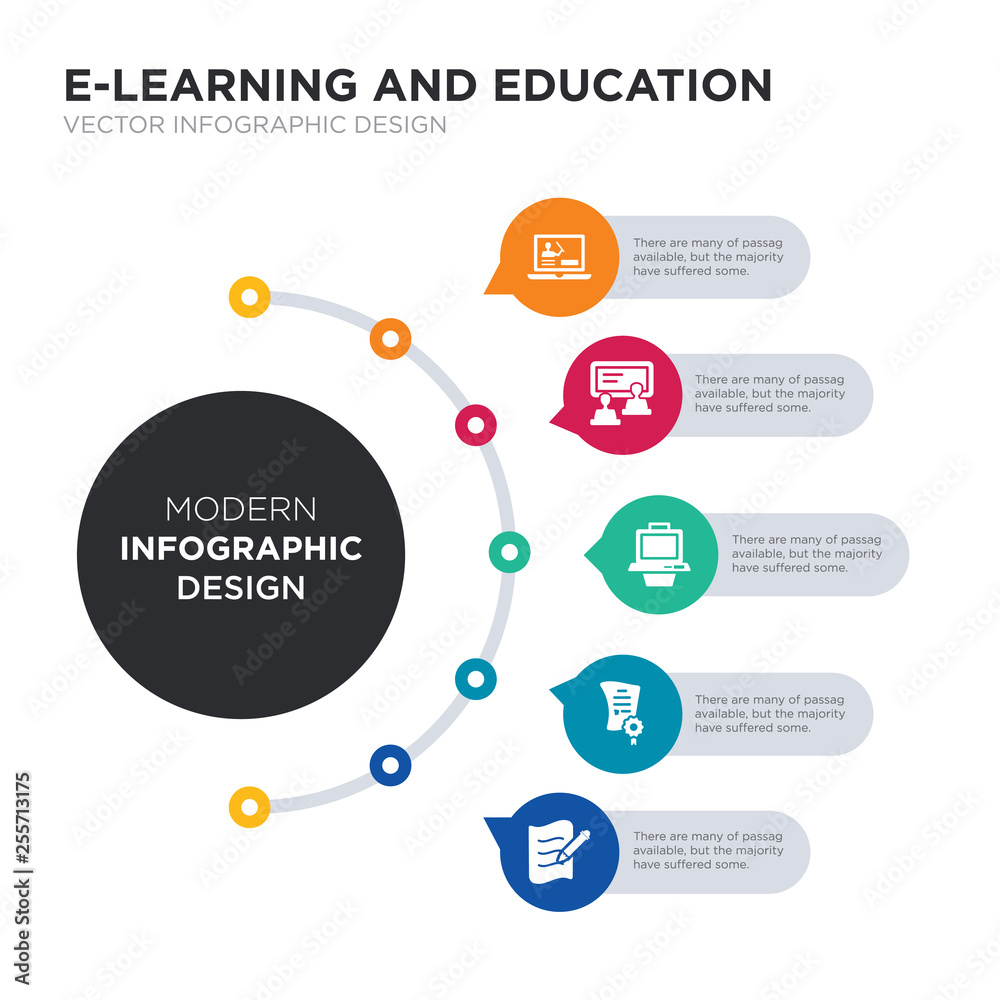 Infographic Design Certification