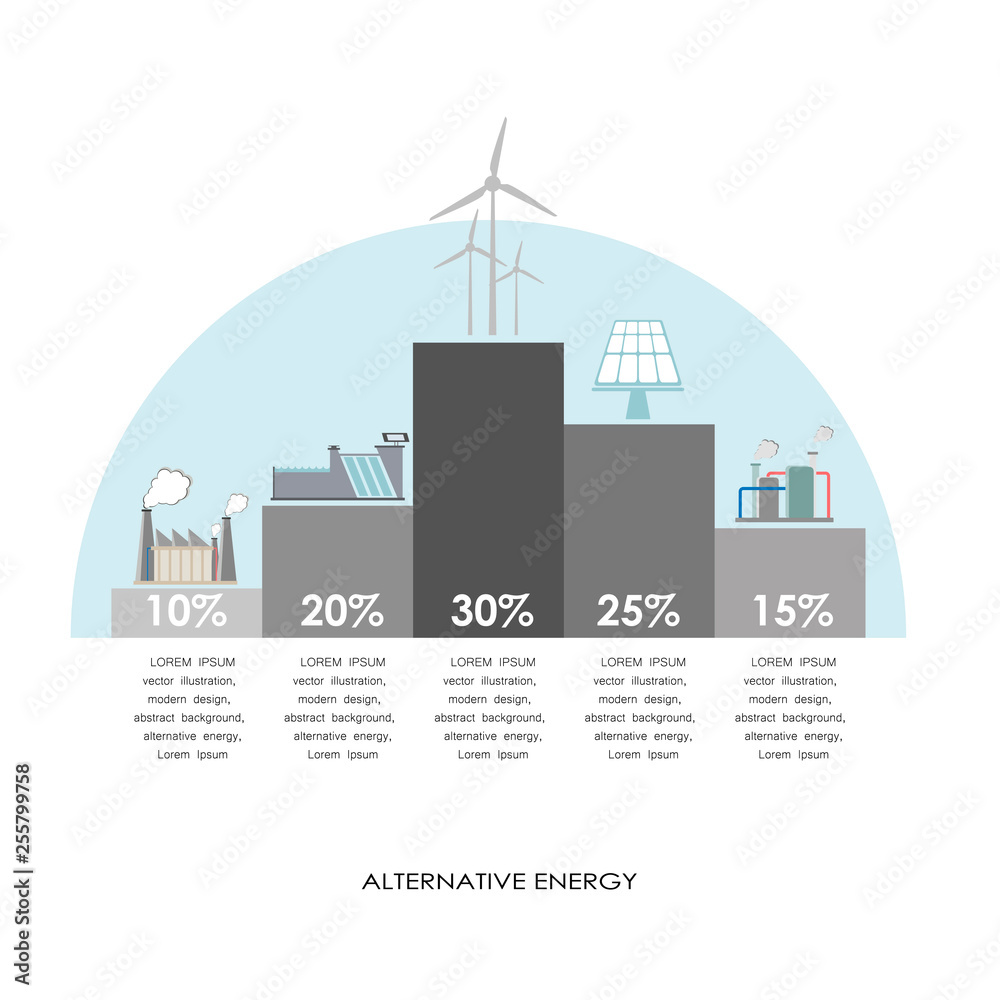 alternative power sources energy types infographics renewable energy ...