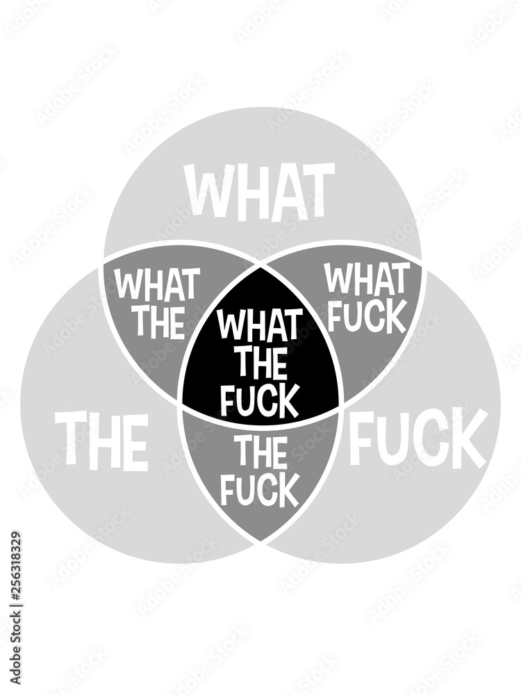 Ilustração do Stock: kreise what the fuck wtf venn mengendiagramm venn ...