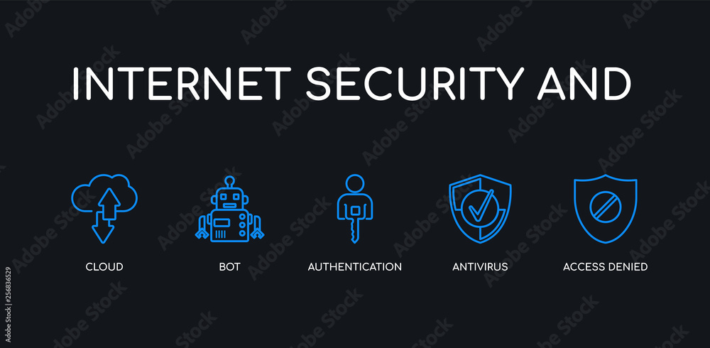 Vecteur Stock 5 outline stroke blue access denied, antivirus, authentication, bot, cloud icons ...