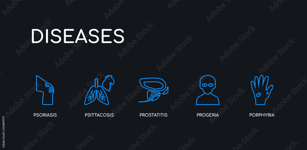 5 outline stroke blue porphyria, progeria, prostatitis, psittacosis ...