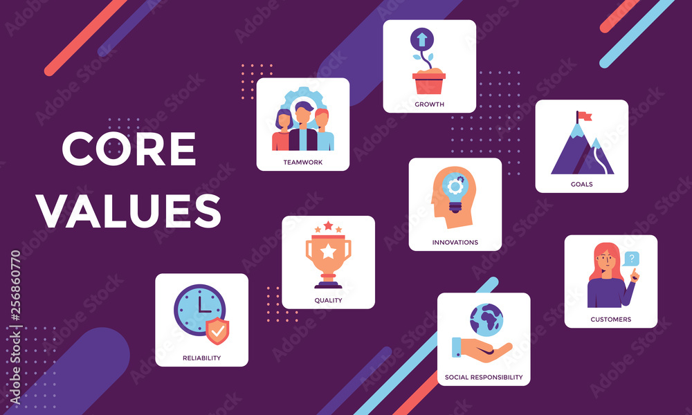 Core values template with teamwork, growth, goals, innovations, quality ...