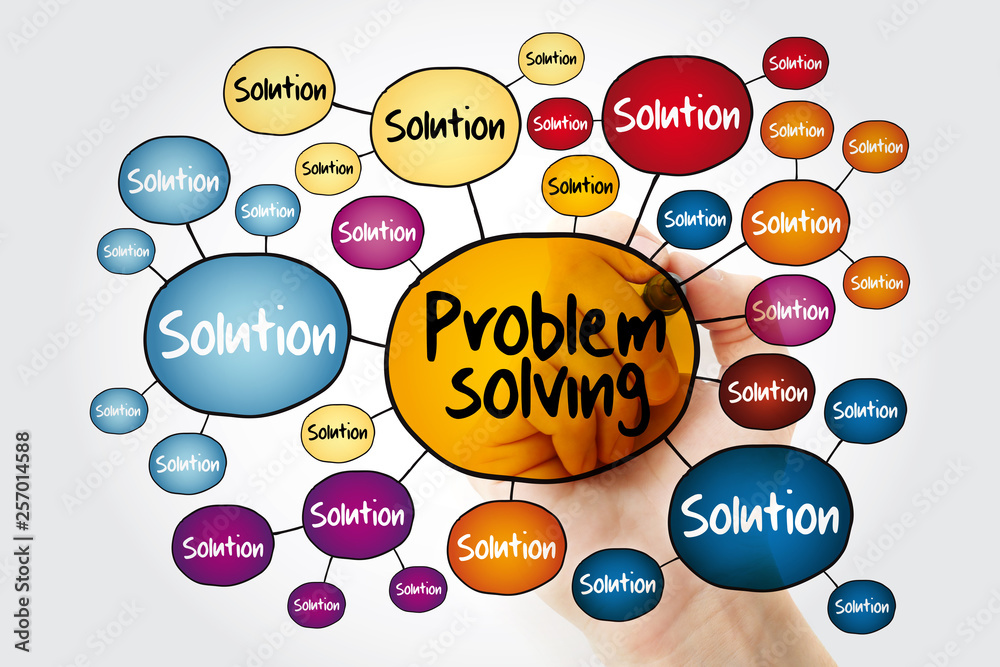 Problem solving aid mind map flowchart with marker, business concept for presentations and ...