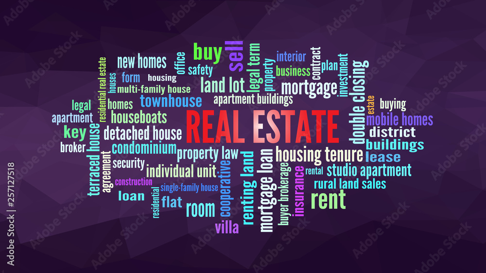 Real Estate Word Cloud concept illustration Stock Vector | Adobe Stock