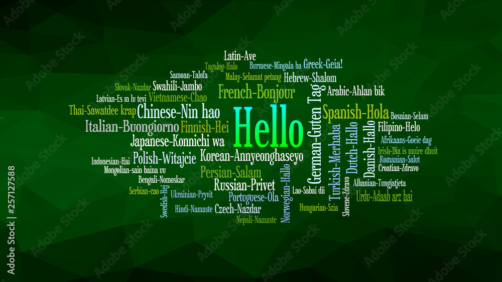 Hello word Cloud, concept illustration Stock Vector | Adobe Stock
