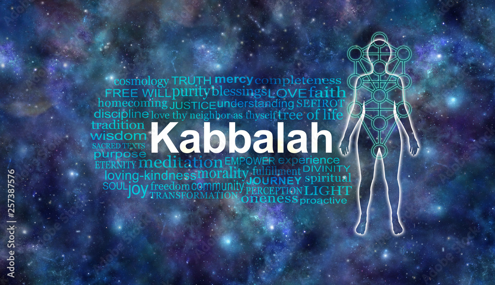 Kabbalah Tree of Life Word Cloud - female silhouette with Kabbalah Tree ...
