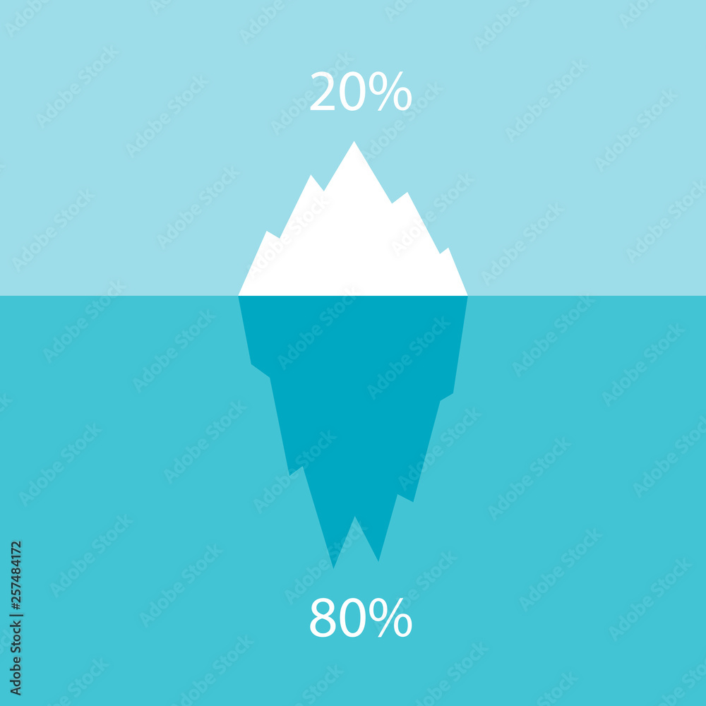 Infographic chart iceberg Stock Vector | Adobe Stock