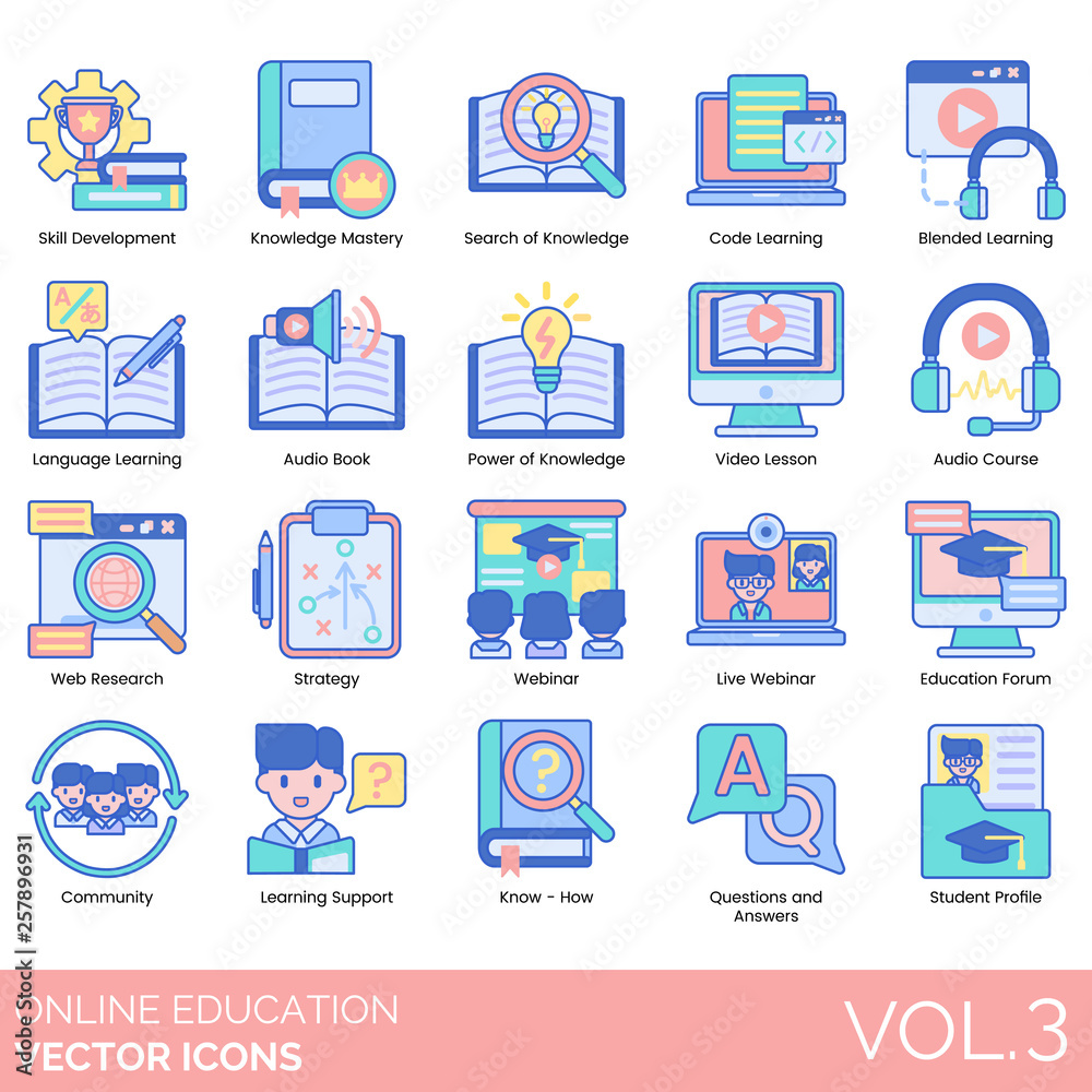 Online education icons including skill development, knowledge mastery ...