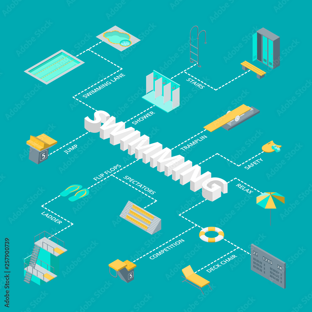 Swimming Pool Elements 3d Infographics Concept Card Poster Isometric ...