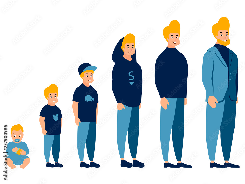 Stages of development of men. From baby to businessman. In minimalist ...