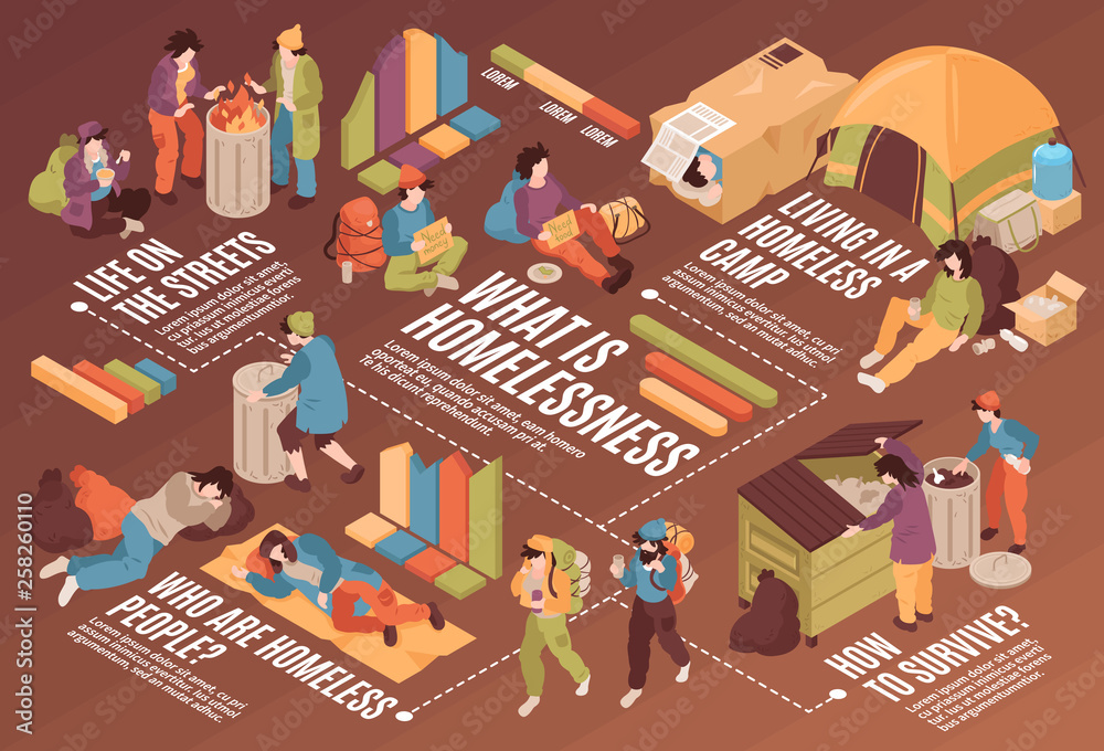 Homeless People Isometric Flowchart Stock Vector | Adobe Stock