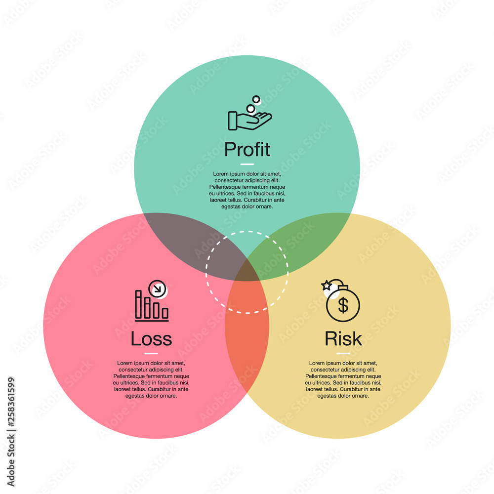 Simple visualization for profit, risk and loss with colorful circles ...