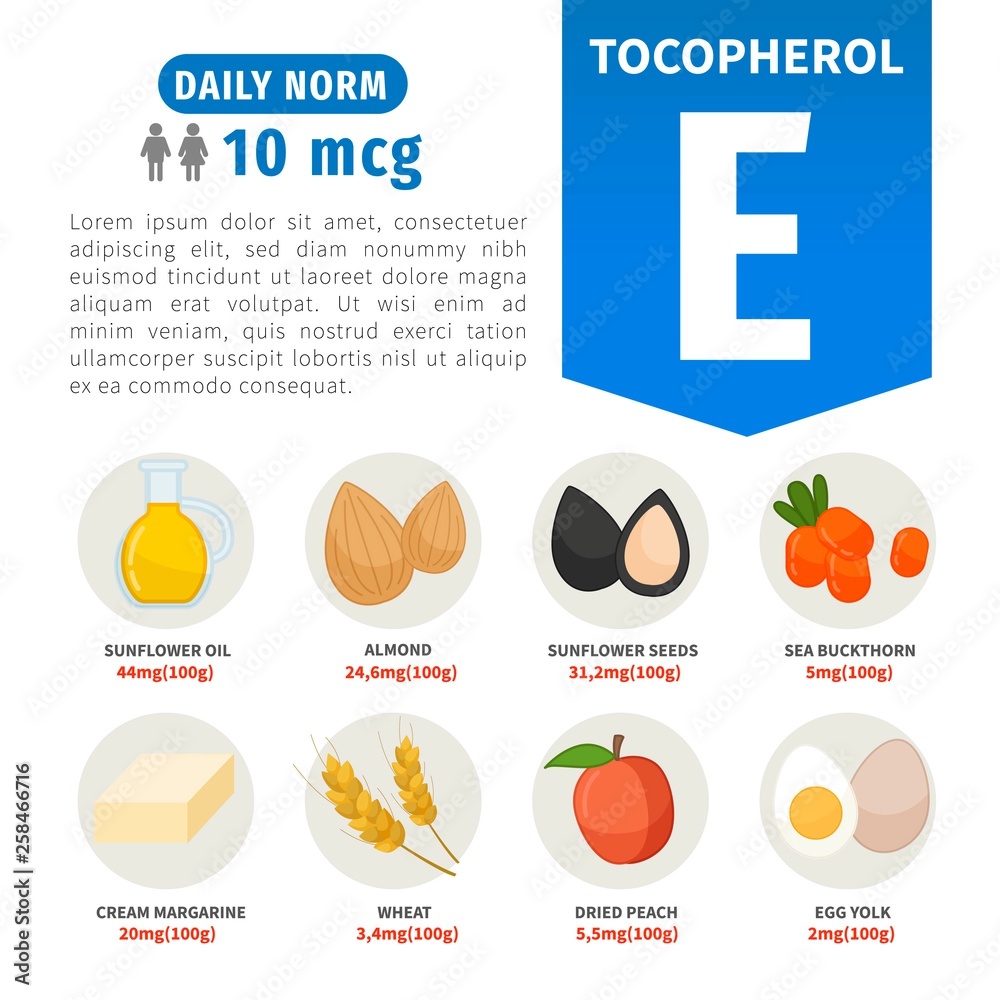 Vector poster products with vitamin E. Cartoon illustrations of ...