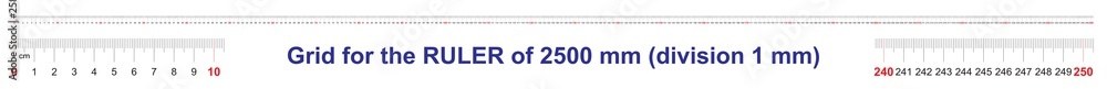Grid for a ruler of 2500 millimeters, 250 centimeters, 2,5 meters ...