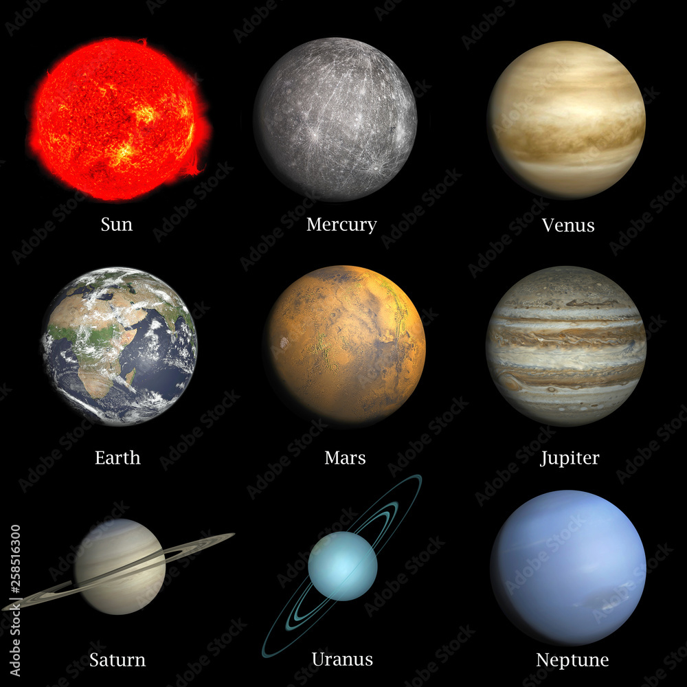 Solar system named in english. Elements of this image furnished by NASA ...