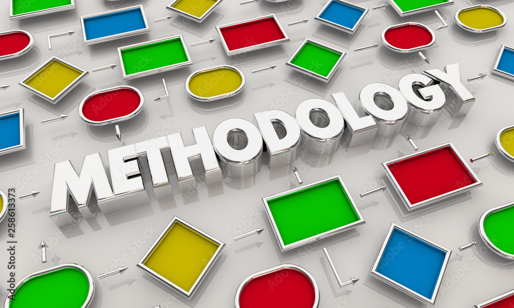 Methodology Plan Procedure Process Map 3d Illustration Stock Photo ...