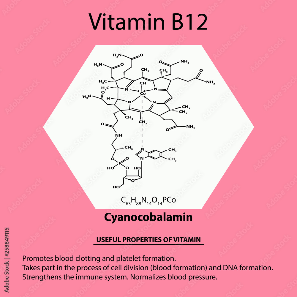 Vitamin B12. cyanocobalamin Molecular chemical formula. Useful ...