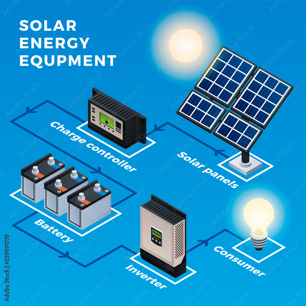Solar energy equipment infographic. Isometric of solar energy equipment ...