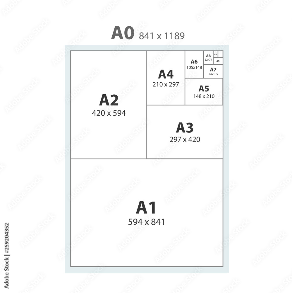 Formati carta Stock Vector | Adobe Stock