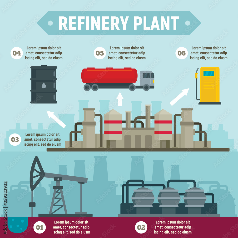 Refinery plant infographic. Flat illustration of refinery plant vector ...