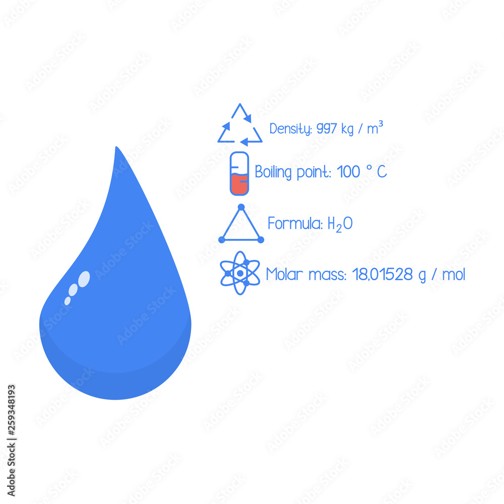 Chemical Properties Of Water H2O Formula Molar Mass Boiling Point Of
