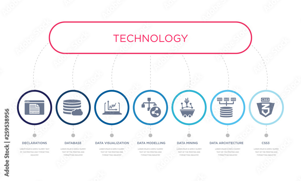 simple illustration set of 7 vector blue icons such as css3, data ...