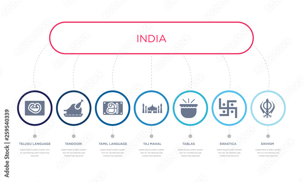 simple illustration set of 7 vector blue icons such as sikhism ...