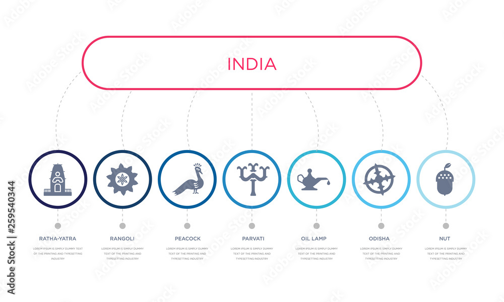simple illustration set of 7 vector blue icons such as nut, odisha, oil ...