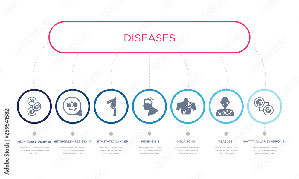 simple illustration set of 7 vector blue icons such as mattticular ...