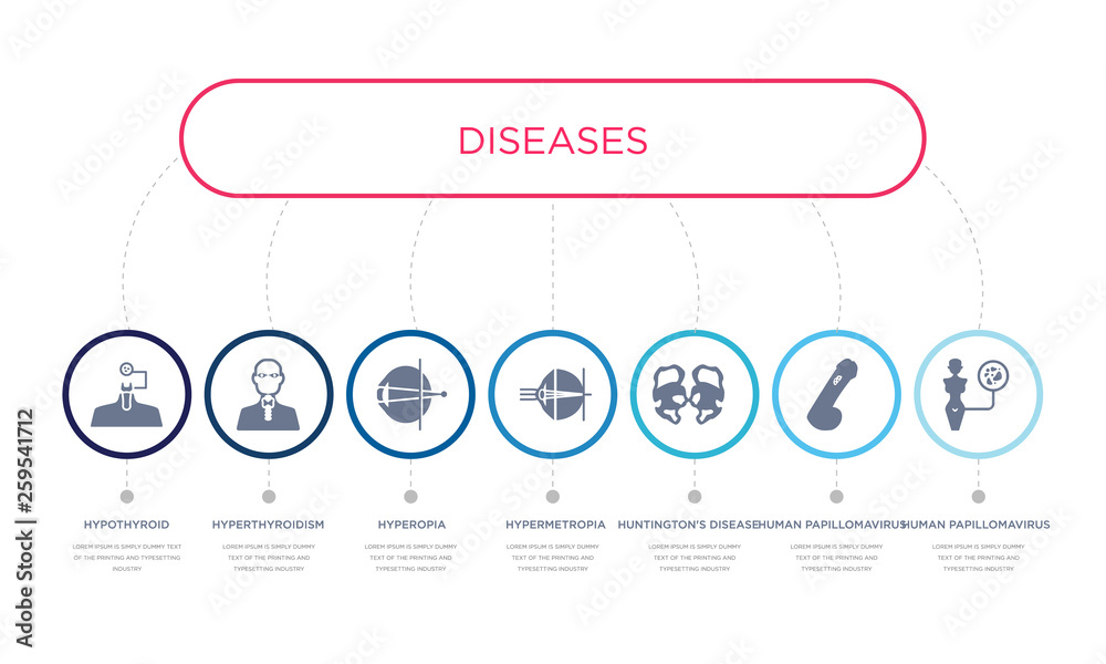 simple illustration set of 7 vector blue icons such as human ...