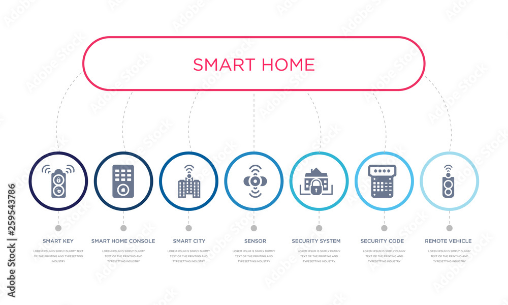 simple illustration set of 7 vector blue icons such as remote vehicle ...
