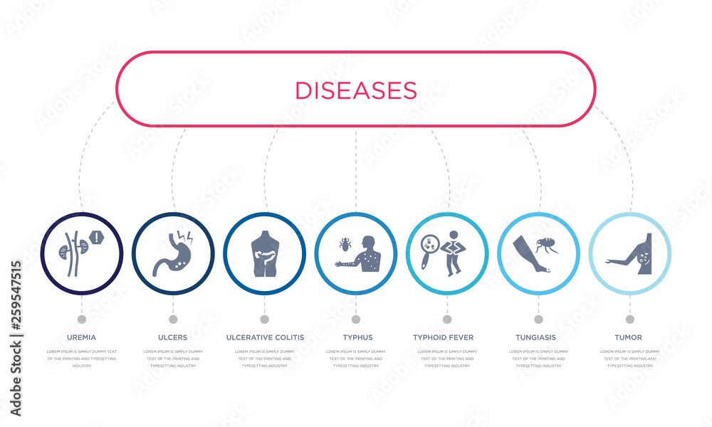 simple illustration set of 7 vector blue icons such as tumor, tungiasis ...