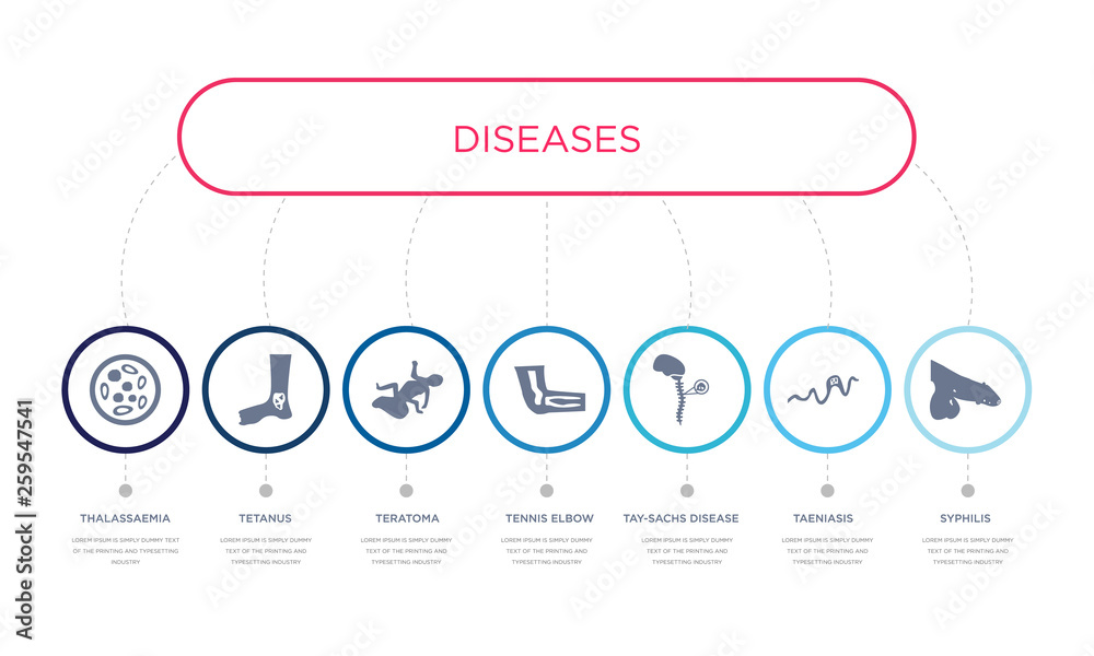 simple illustration set of 7 vector blue icons such as syphilis ...