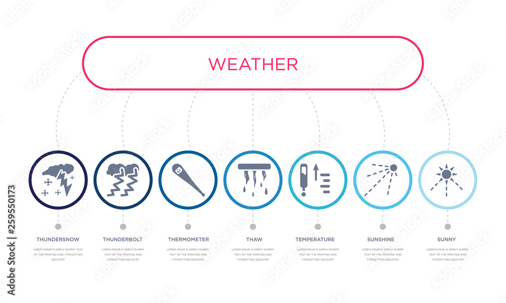 simple illustration set of 7 vector blue icons such as sunny, sunshine ...