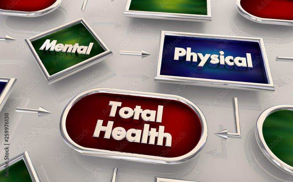 Mental Physical Total Health Flowchart Process Map 3d Illustration ...