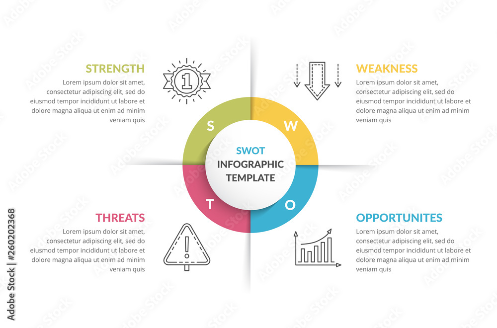 Grafika wektorowa Stock: SWOT Analysis Diagram | Adobe Stock Grafika wektorowa Stock: SWOT Analysis Diagram | Adobe Stock