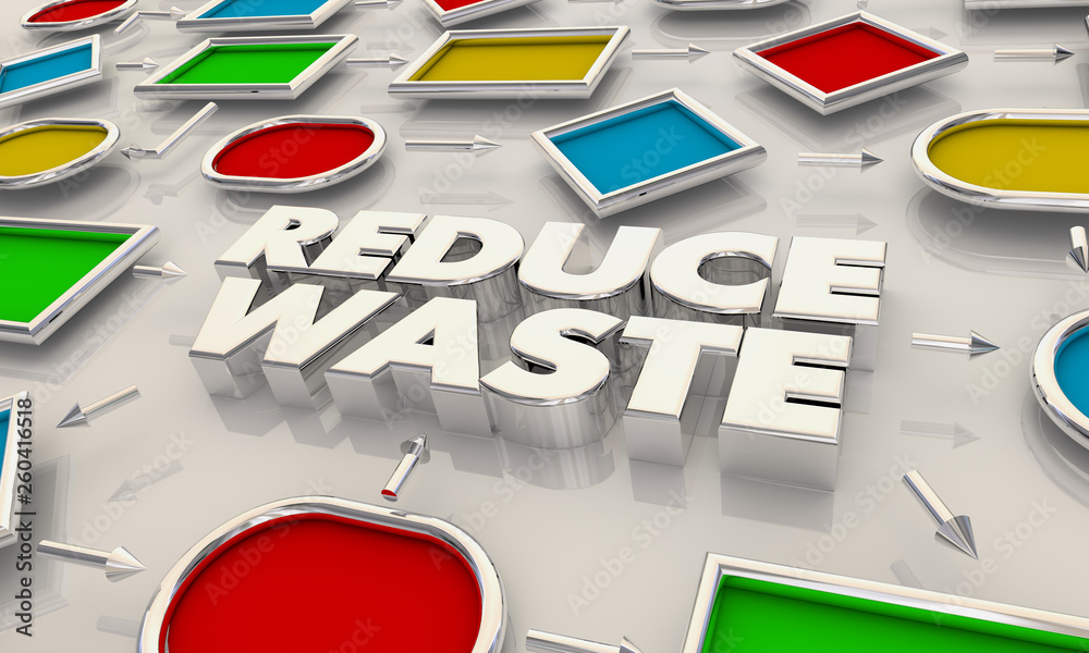 Reduce Waste Increase Efficiency Process Map Words 3d Illustration ...