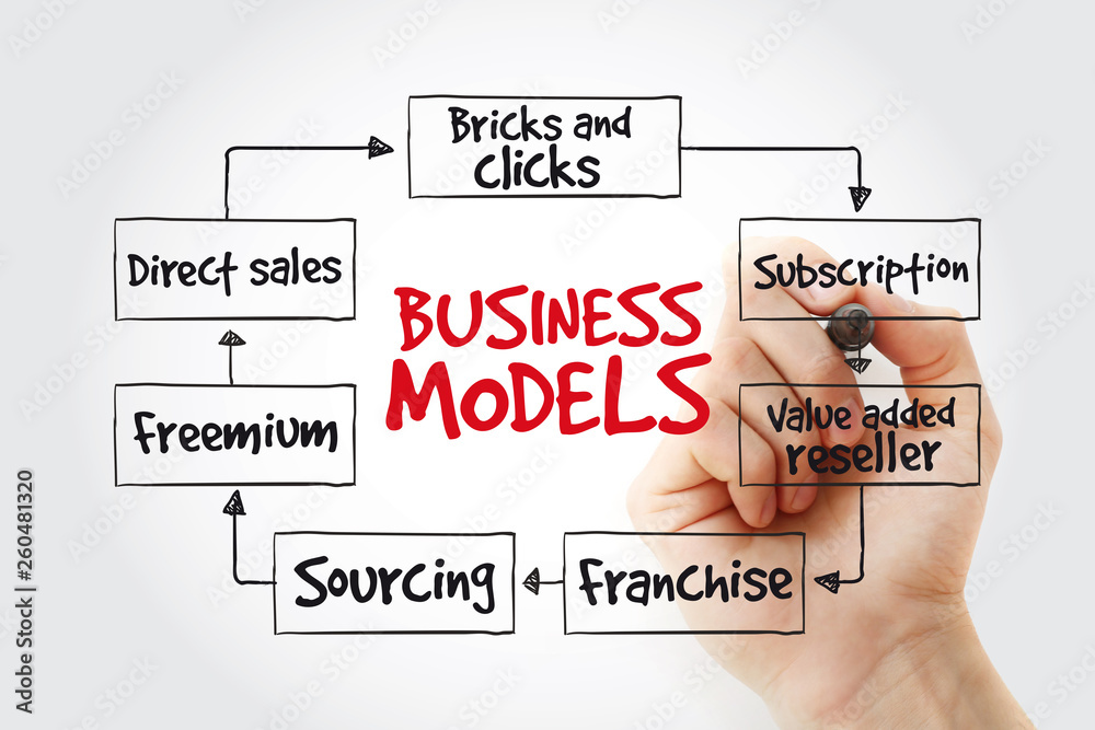 Hand writing Business models with marker, business concept strategy ...