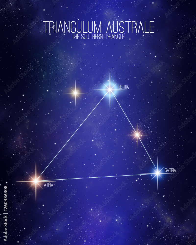Camelopardalis Constellation