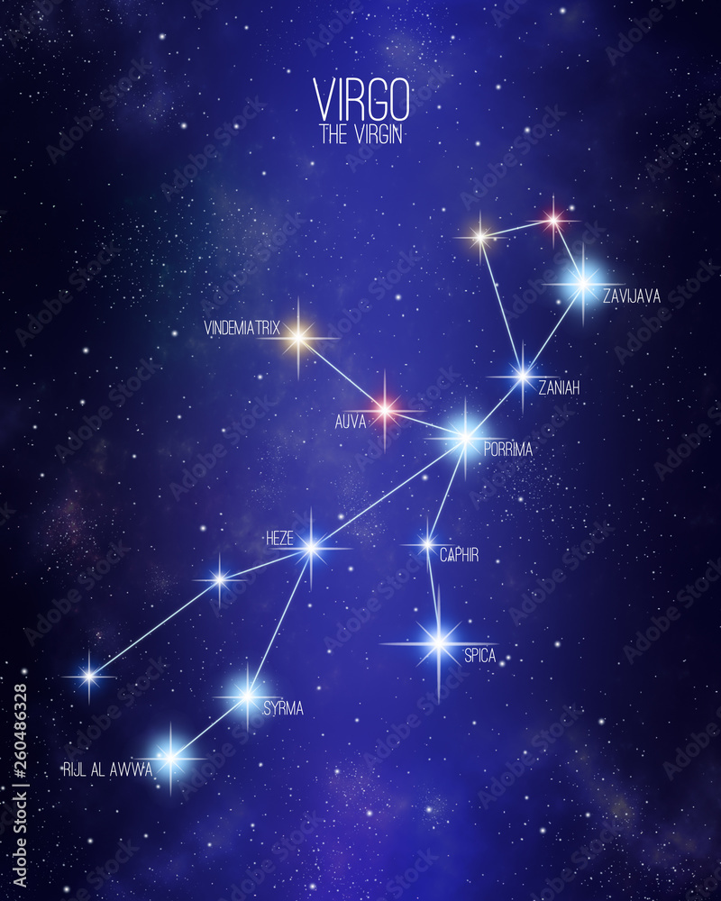 Names Of Stars In The Universe