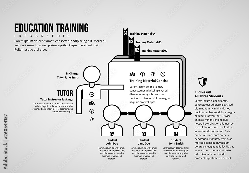 Education Training Infographic Stock Template | Adobe Stock