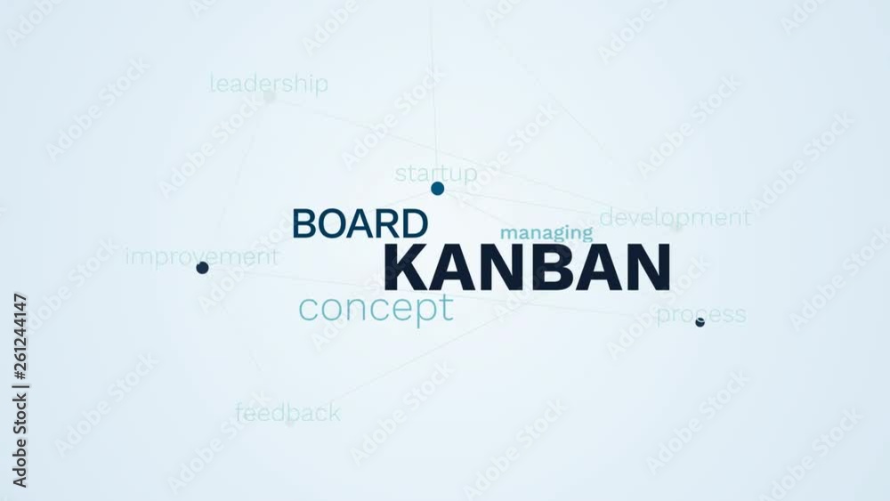 kanban board concept managing development plan startup process ...