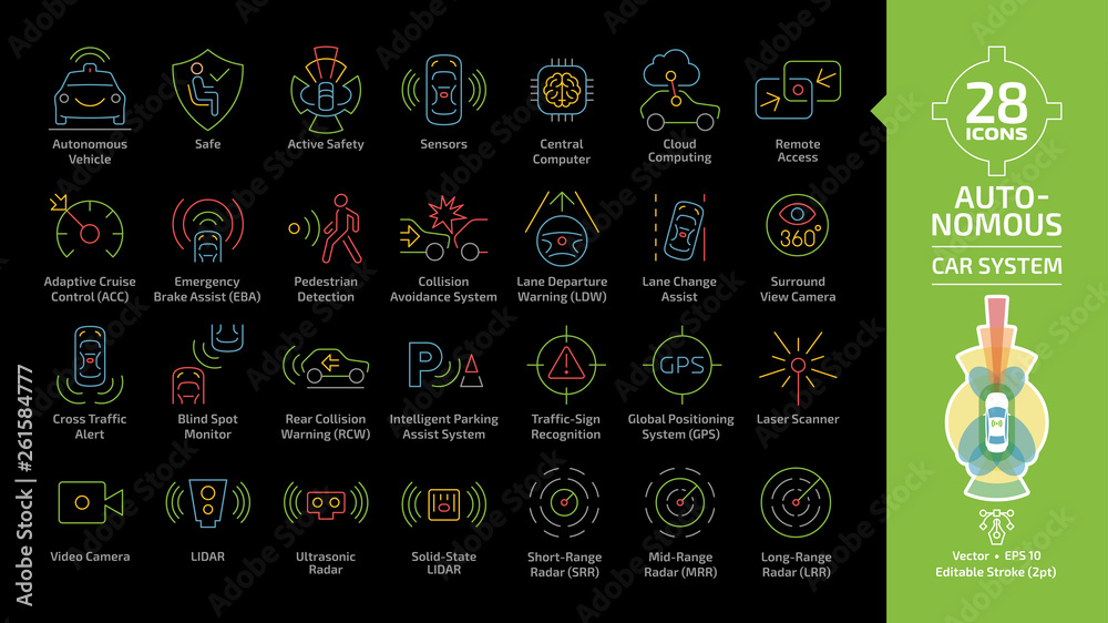 Autonomous self drive car sensor control system editable stroke outline ...